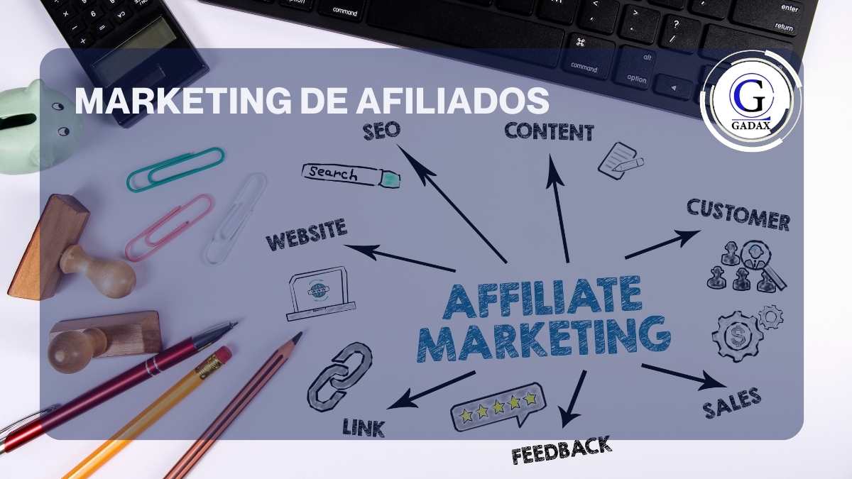 Claves para Emprender con Éxito en la Era Digital - Gadax